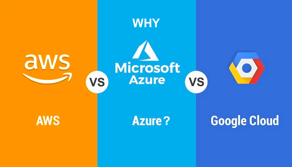 Why To Choose Microsoft Azure?