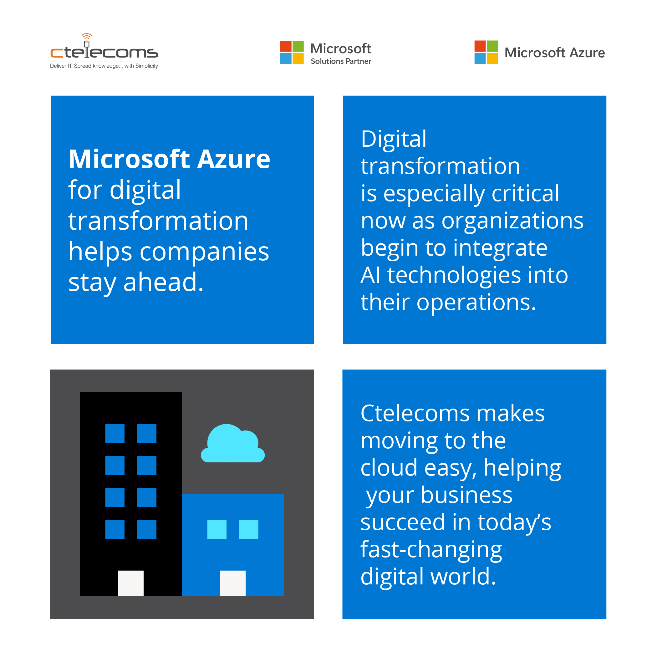 Accelerating Cloud Migration and Modernization with Microsoft Azure